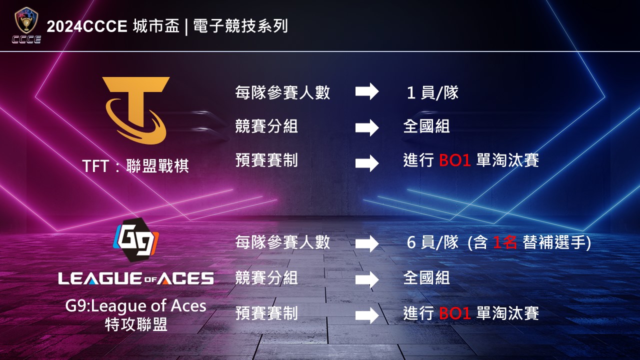 2024 CCCE 「電子競技系列」賽事懶人包 - CCCE城市盃-數位科藝電競邀請賽